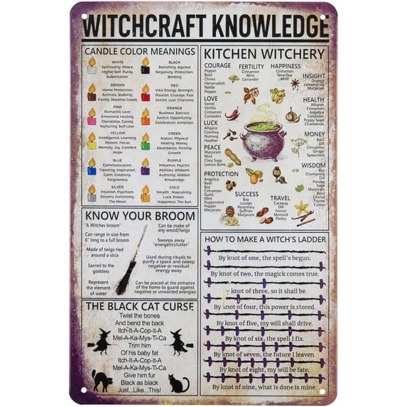 Witchcraft Knowledge Witch for Vintage Poster Metal Vintage Tin Signs ...