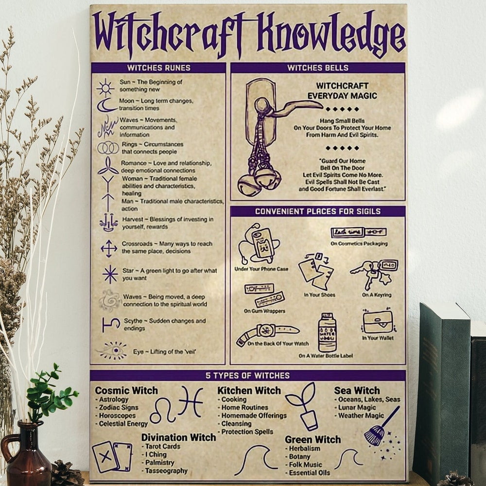 Witchcraft Knowledge Witches Runes Magic Poster, Witchcraft Poster ...