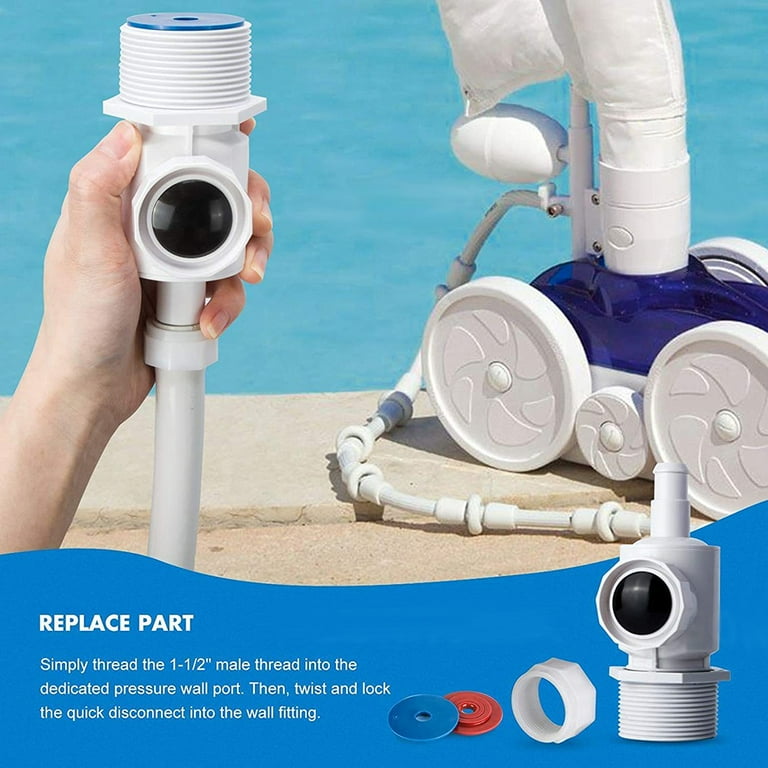Zodiac hose connector 60 photos - Astrologytoyou.com