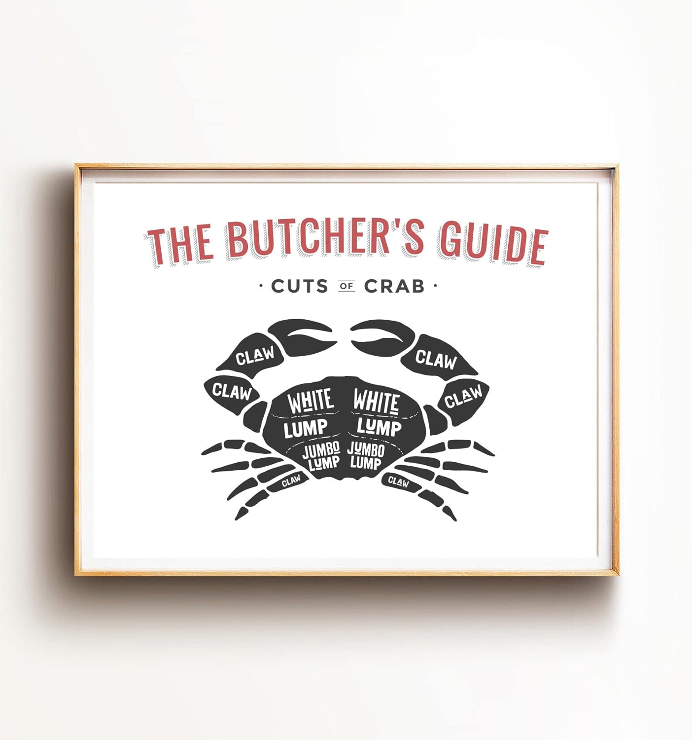 Wnnyof Retro Metal Tin Sign 8 X 12 Inches The Butcher's Guide Cuts of ...