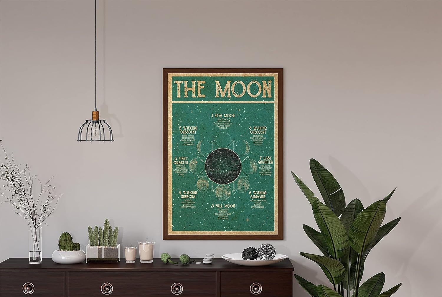Wnnyof Retro Metal Tin Sign 8 X 12 Inches The Moon Moon Phase Meanings ...