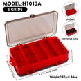 Wofarmy Plastic Abs Fishing Tackle Box with Multiple Compartments for ...