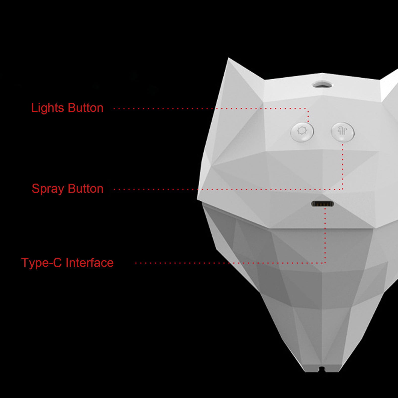 Wolf Humidifier Geometry DIY War Wolf Model Heavy Humidifier - Walmart.com