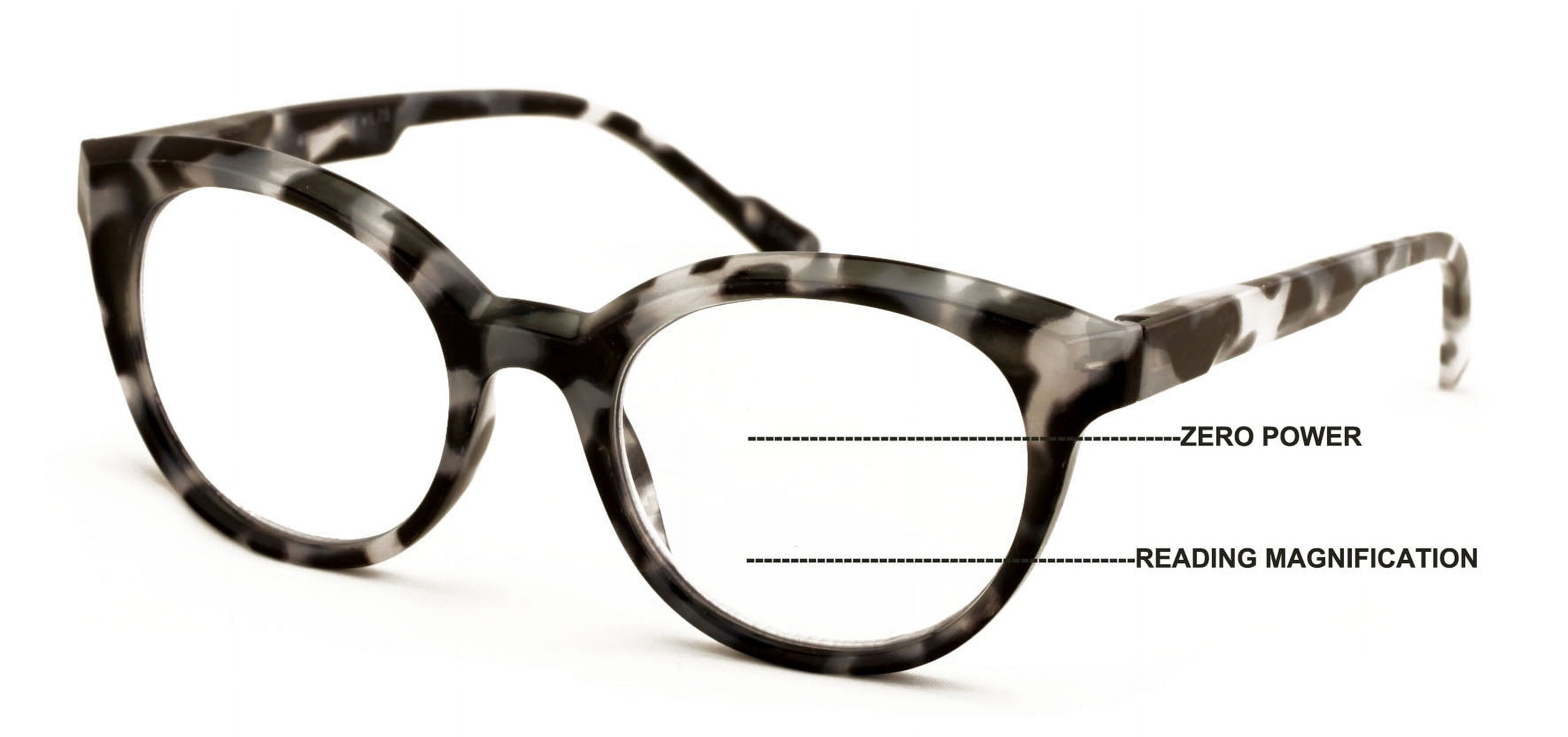 Women Round Progressive Clear Bifocal Reading glasses - No Line or ...