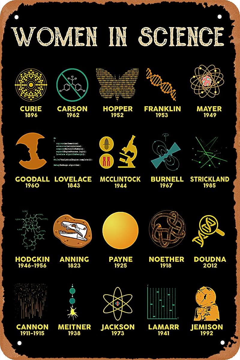 Women in Science Tin Sign Inspirational Metal Sign Vintage Look Poster ...