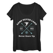 Peter Pan Clothing - Walmart.com