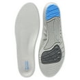 SofSole Sof Sole Women's Work Foam Insole, Size 5-11 Trim-to-Fit ...