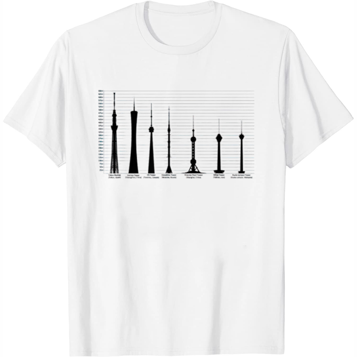 Womens Worlds Tallest Tower Diagram Graph Shirt-Skyscraper Tshirt White ...
