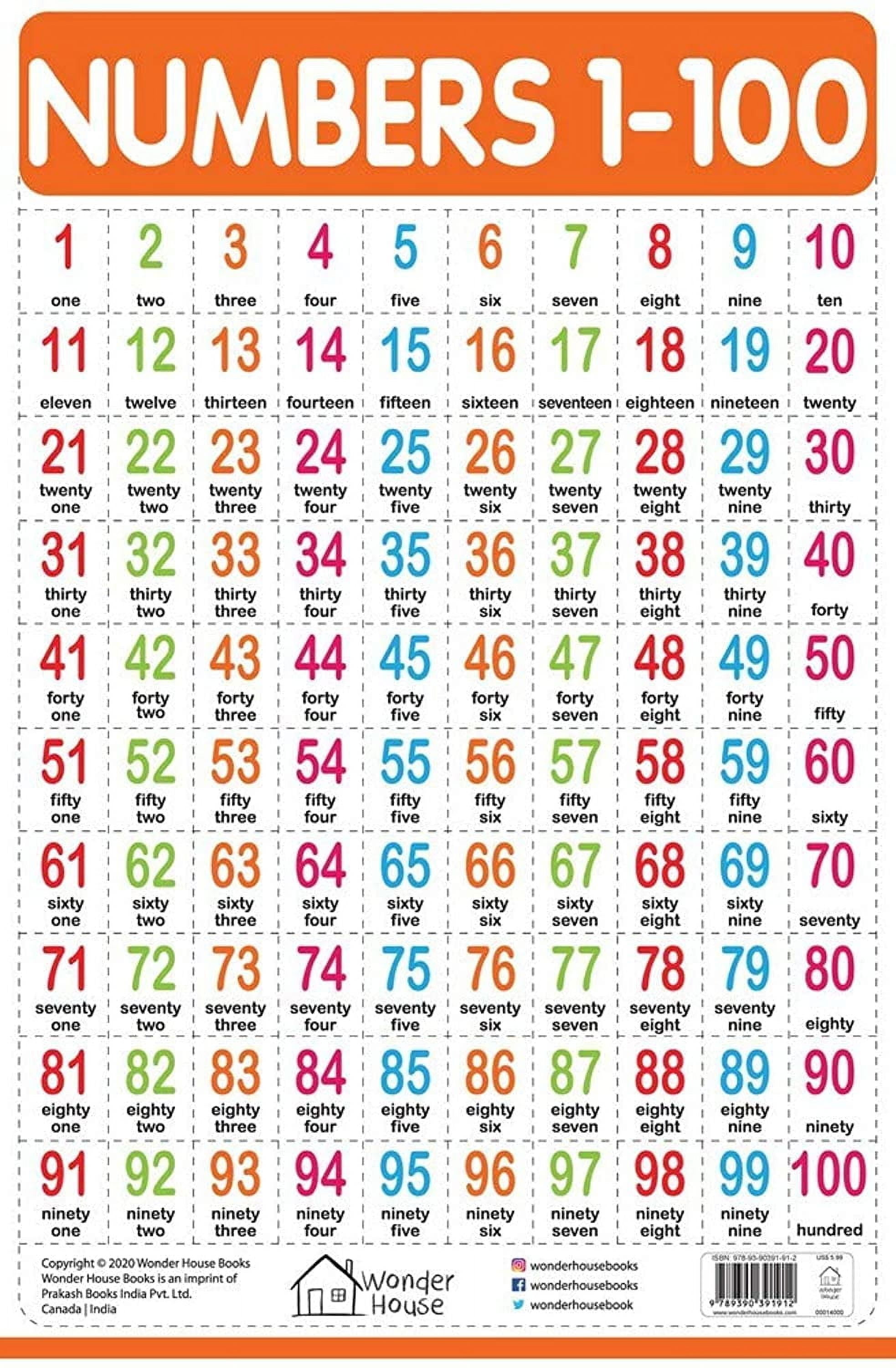 Wonder House Books Numbers 1-100 Learning Wall Chart - Walmart.com