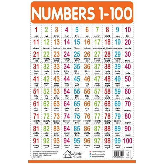 Wonder House Books Numbers 1-100 Learning Wall Chart - Walmart.com