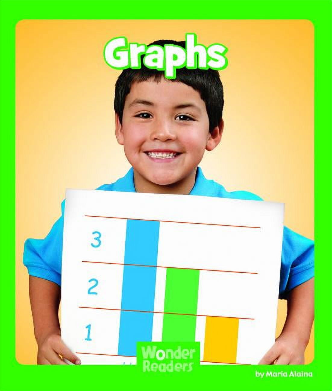 Reading Graphs