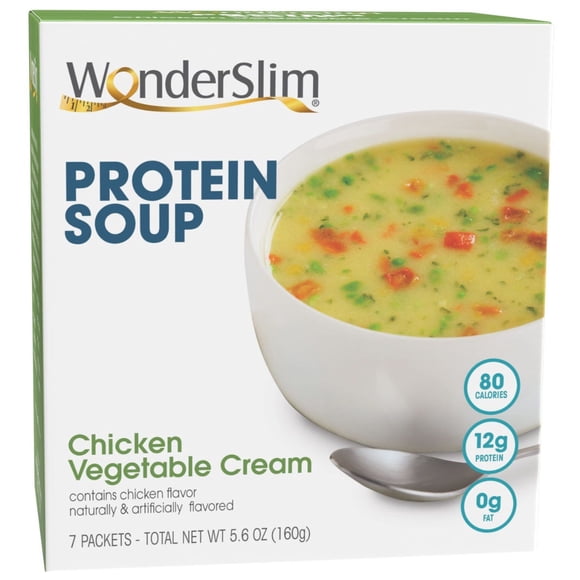 Wonderslim