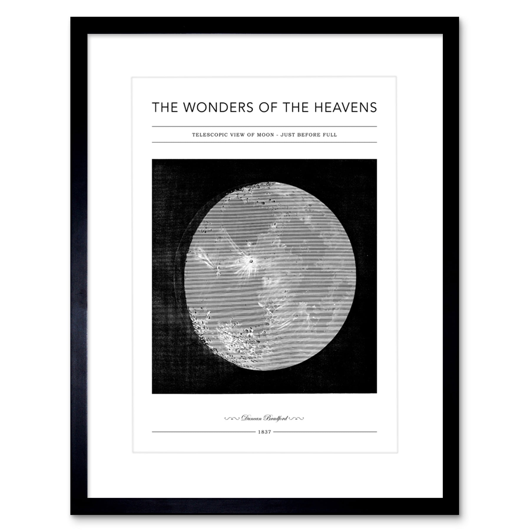 Wonders of the Heavens Duncan Bradford Telescopic View of Moon Just ...