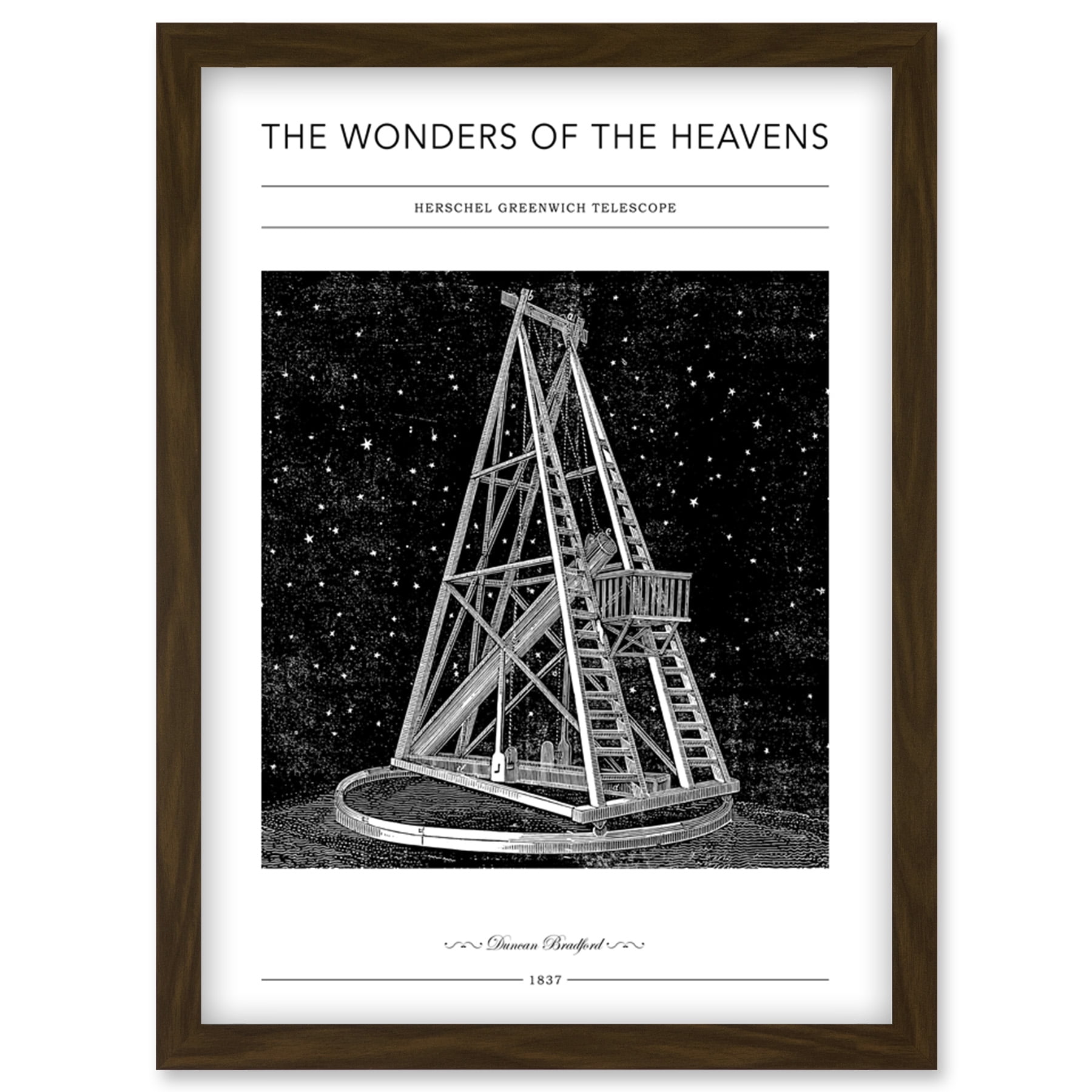 Wonders of the Heavens Duncan Bradford Herschel Greenwich Telescope Antique Classic Illustration ...