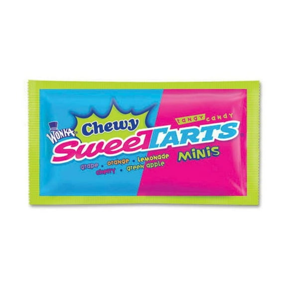 Cheap Candy