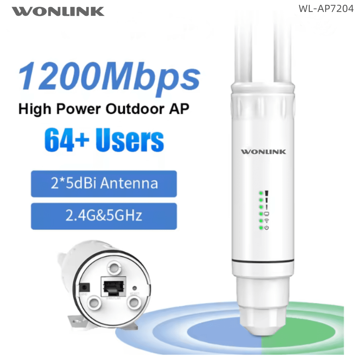 Wonlink AC1200 Outdoor Weatherproof Wireless Access Point - High-Speed Dual-Band WiFi Extender ...