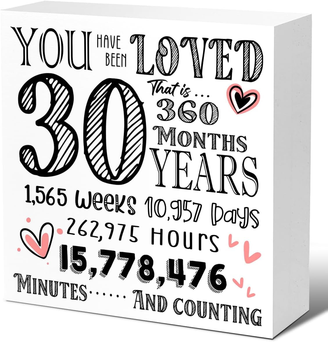 Wood Box Sign 5x5 Inch 30th Birthday Wood Block Signs You Have Been ...