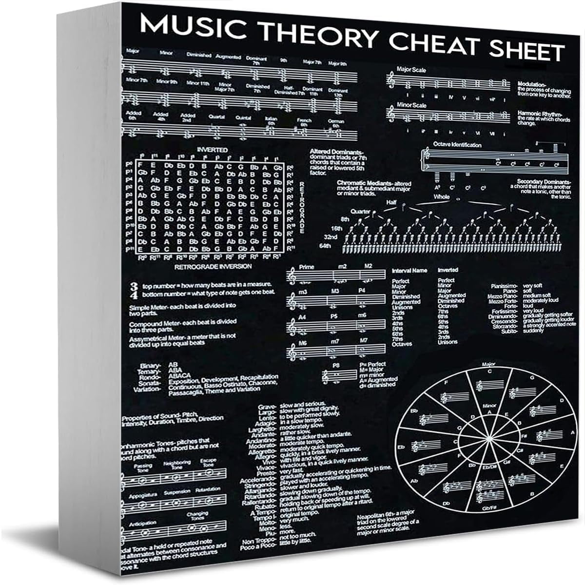 Wood Box Sign 5x5 Inch Music Theory Cheat Sheet Music Knowledge Vintage ...