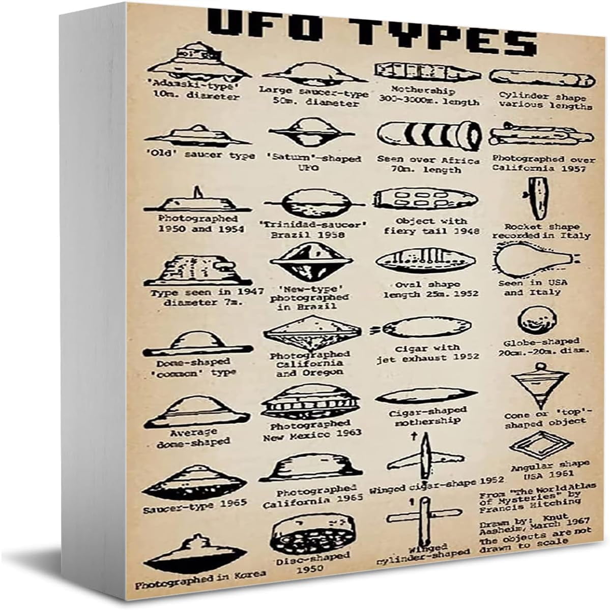 Wood Box Sign 7x7 Inch Ufo Types Ufo Knowledge Retro Wood Block Plaque ...