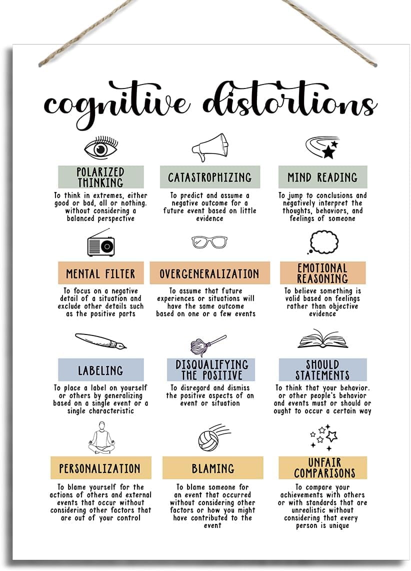 Wood Sign 8x10 Inch Cognitive Distortions Sign Decorative Hanging Wood ...
