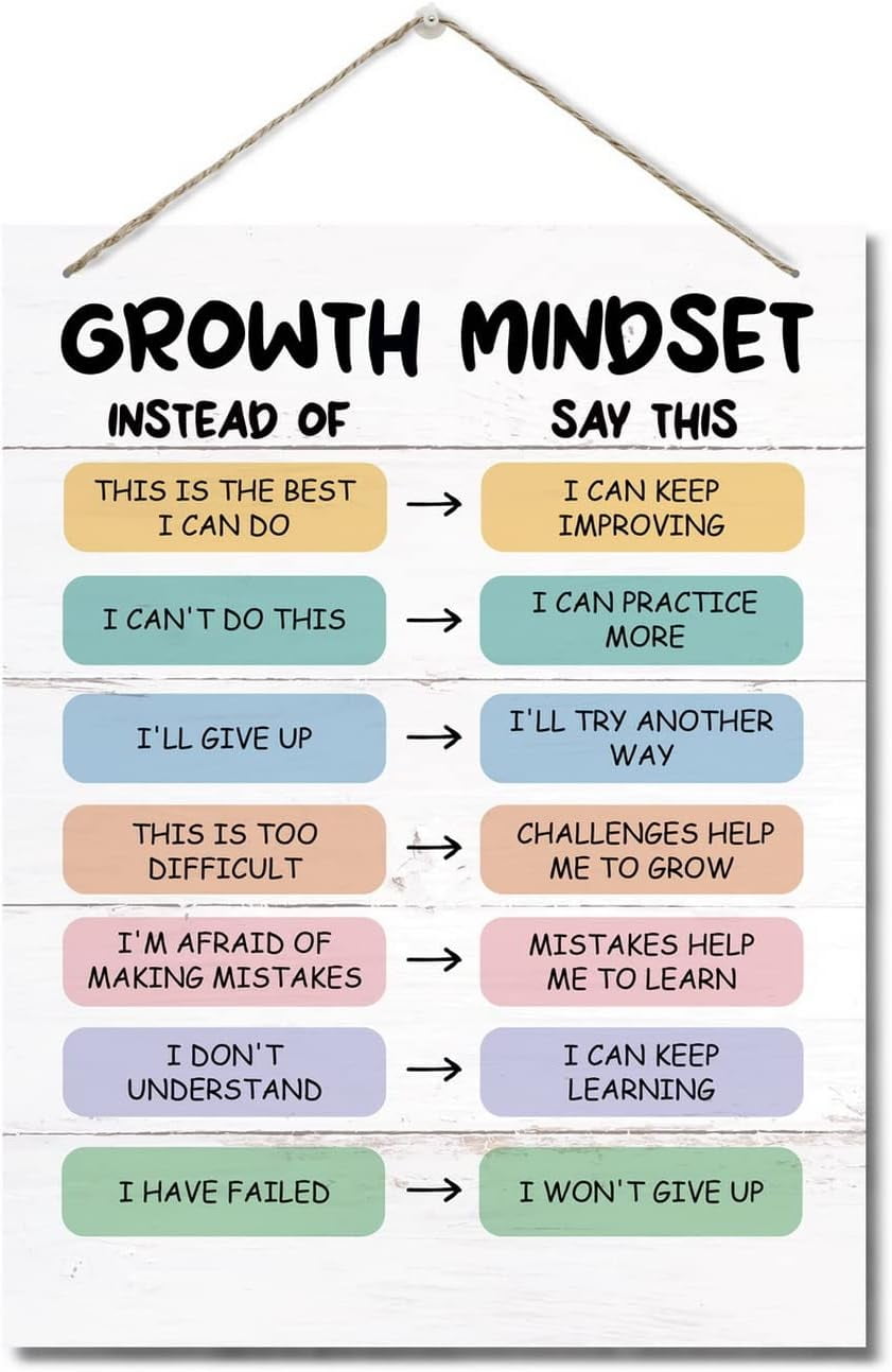 Wood Sign 8x10 Inch Growth Mindset Decor Sign Hanging Printed Wall ...