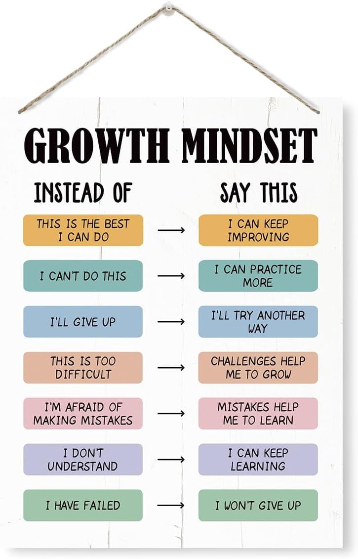Wood Sign 8x10 Inch Growth Mindset Rustic Wooden Hanging Plaque Sign ...