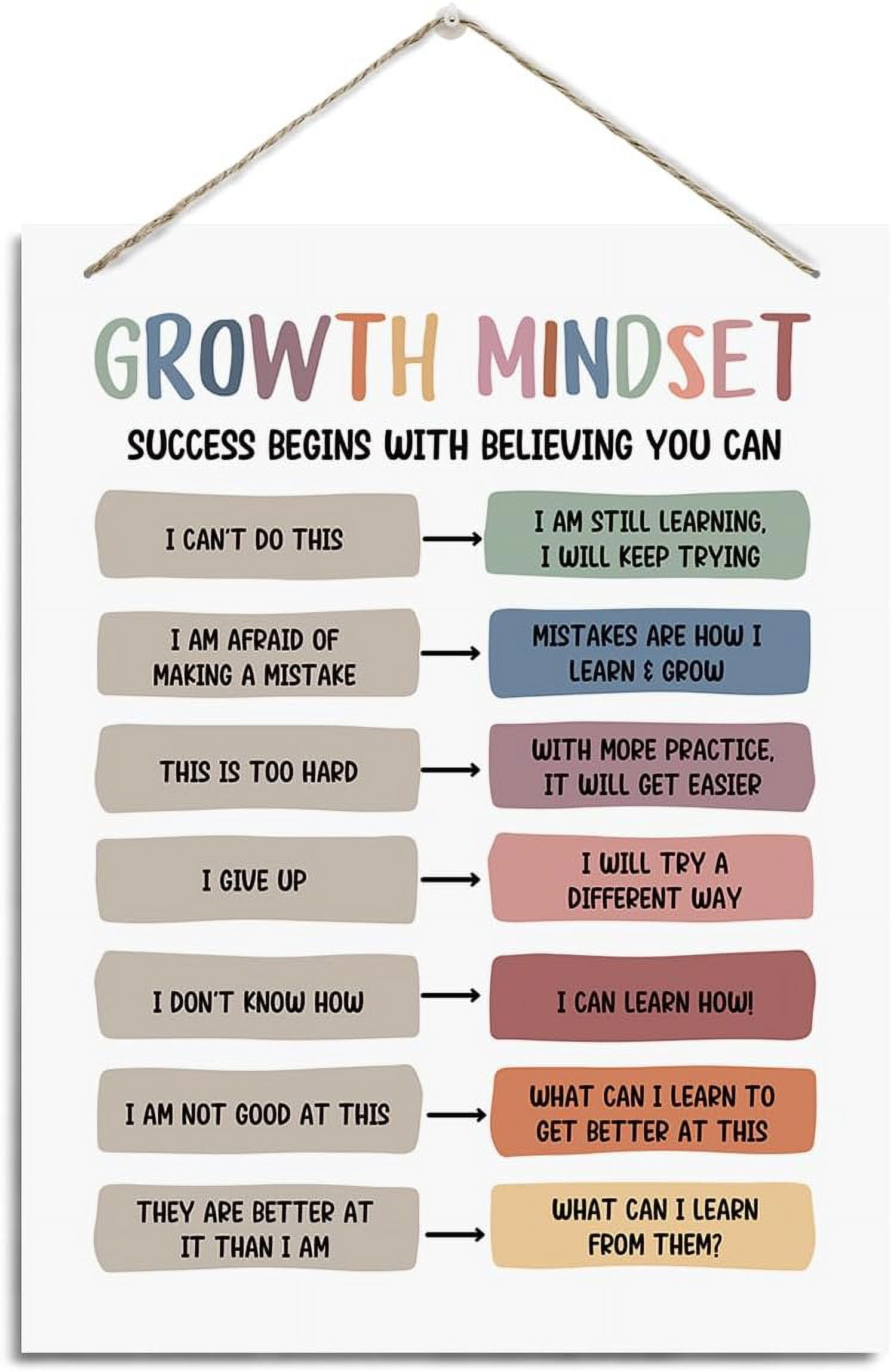 Wood Sign 8x10 Inch Growth Mindset Sign Wood Plaque Sign Mental Sign ...