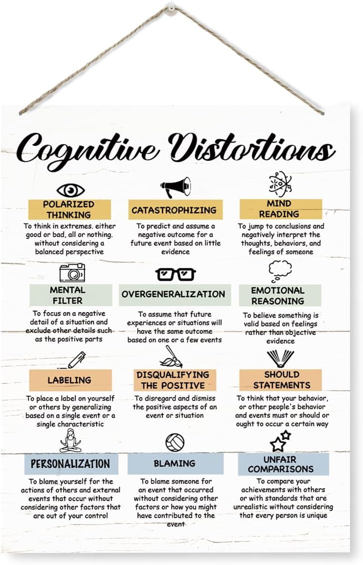 Wood Sign 8x10 Inch Mindfulness Decor Sign Cognitive Distortions Sign ...
