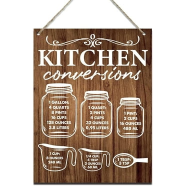Rustic Kitchen Decorations Wall Art, Farmhouse Kitchen Decor-This ...