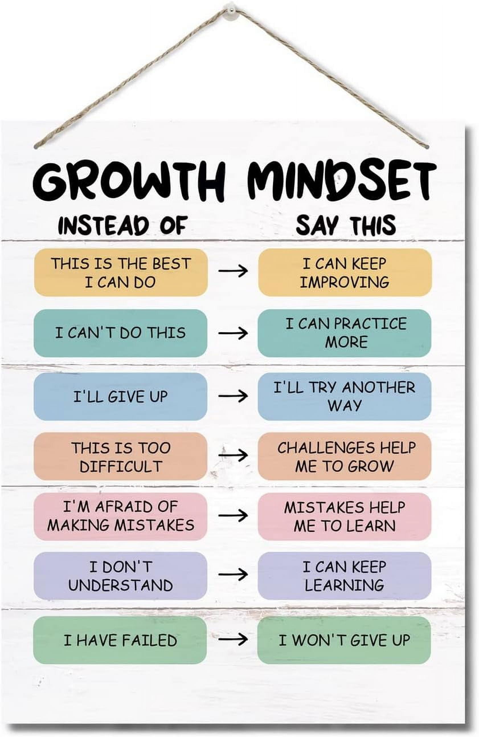 Wood Sign 8x12 Inch Growth Mindset Decor Sign Hanging Printed Wall ...