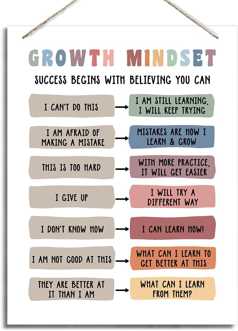 Wood Sign 8x12 Inch Growth Mindset Sign Success Begin'S With Believing ...