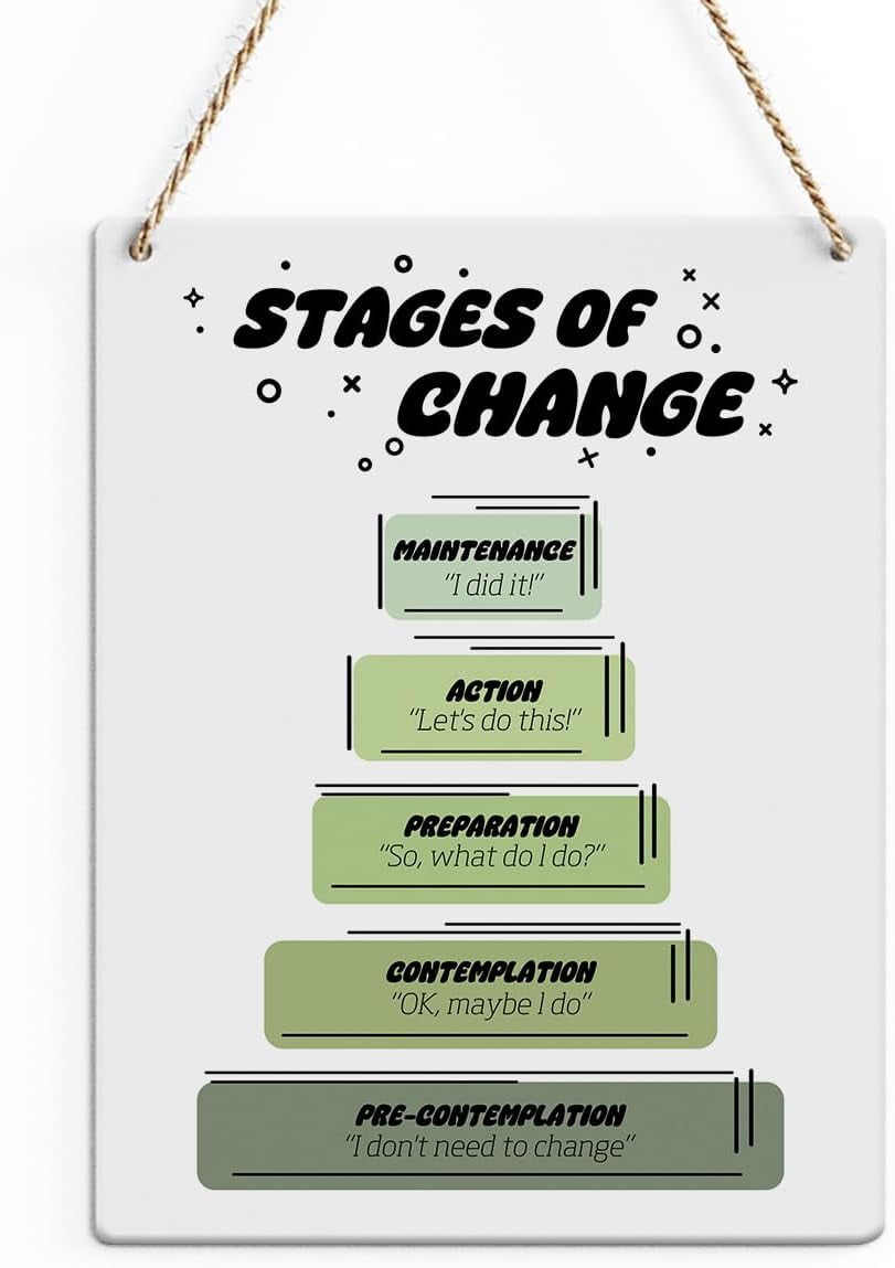 Wood Sign 8x12 Inch Stages Of Change Wall Decor Therapy Office Decor ...