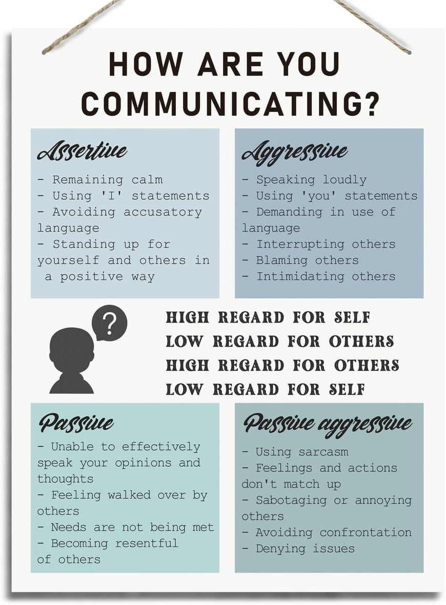 Wood Sign 8x12 Inch Therapy Office Decor Social Emotional Learning ...