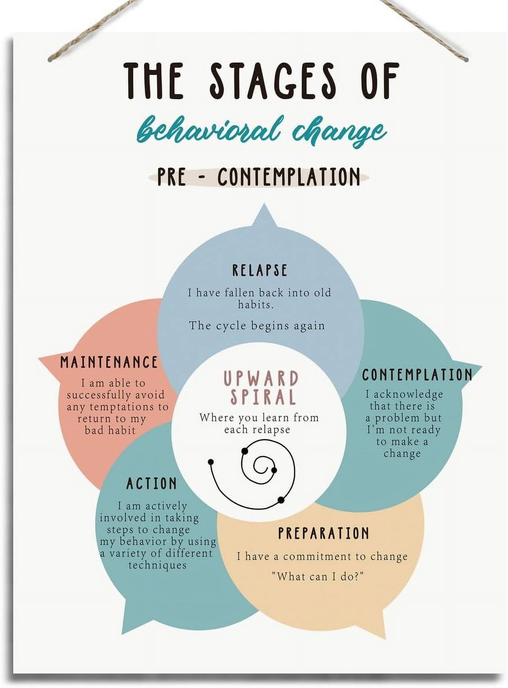 Wood Sign 8x12 Inch Therapy Office Decor Decor Wall Sign Hanging Wood ...