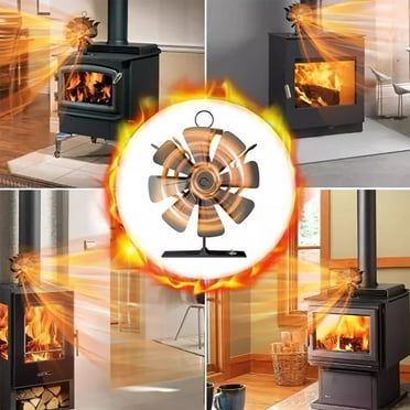 Wood Stove Fan Heat Powered, iMounTEK 8 Blades Non Electric, Burning ...