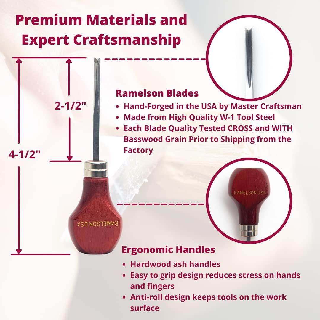 Woodcarving Tool Set Harold Enlow Whittling Caricature RAMELSON 117ES ...
