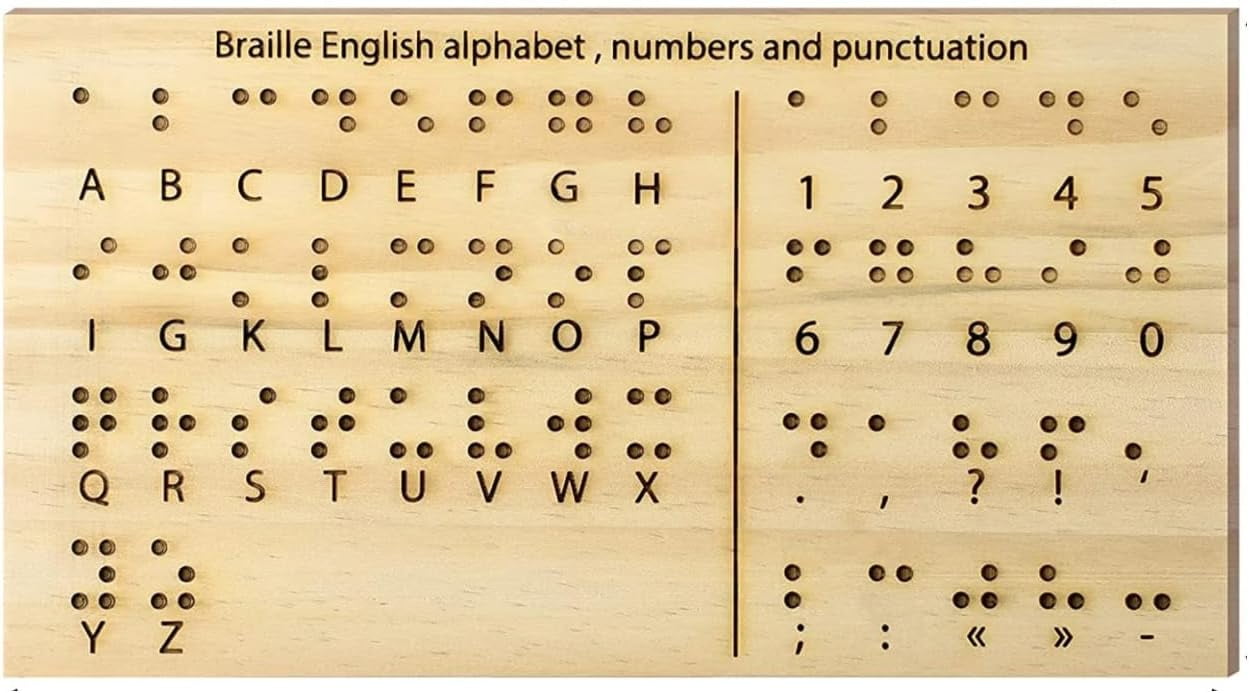 Braille Number Chart