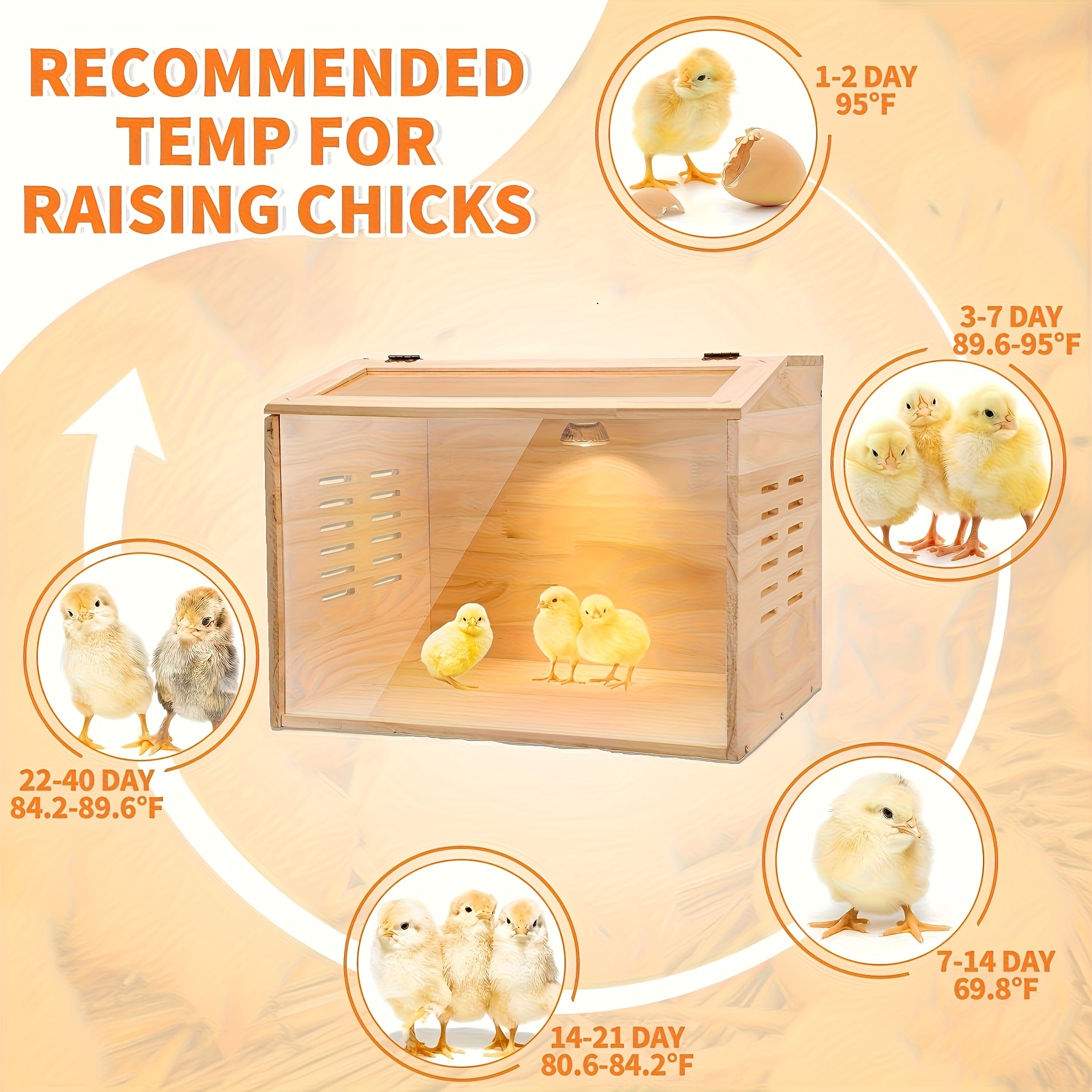 "Wooden Chick Brooder Box with Heater - Ventilation Holes & Removable ...