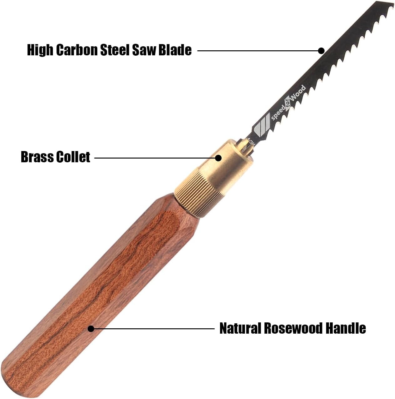 Wooden Handle Mini Hand Saw Small Jig Saw With 5 Pcs Fine Coarse Teeth ...