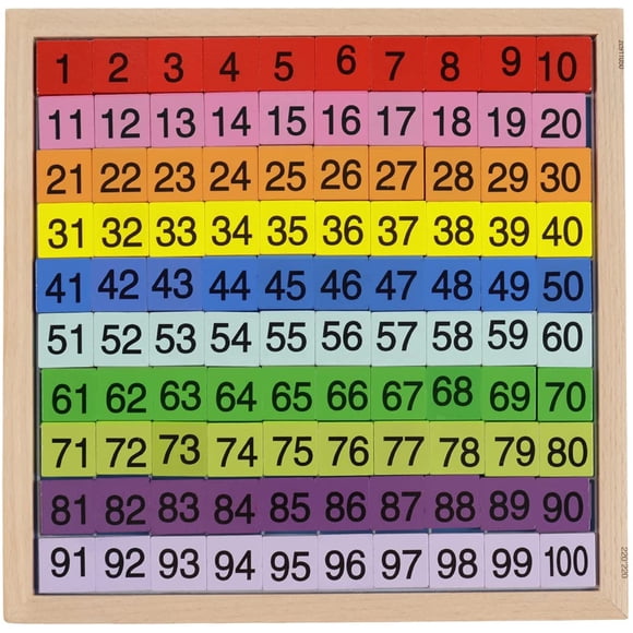Numberblocks Toys