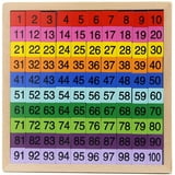 Wooden Math Hundred Board, Counting to 100 for Kindergarten, 1-100 ...