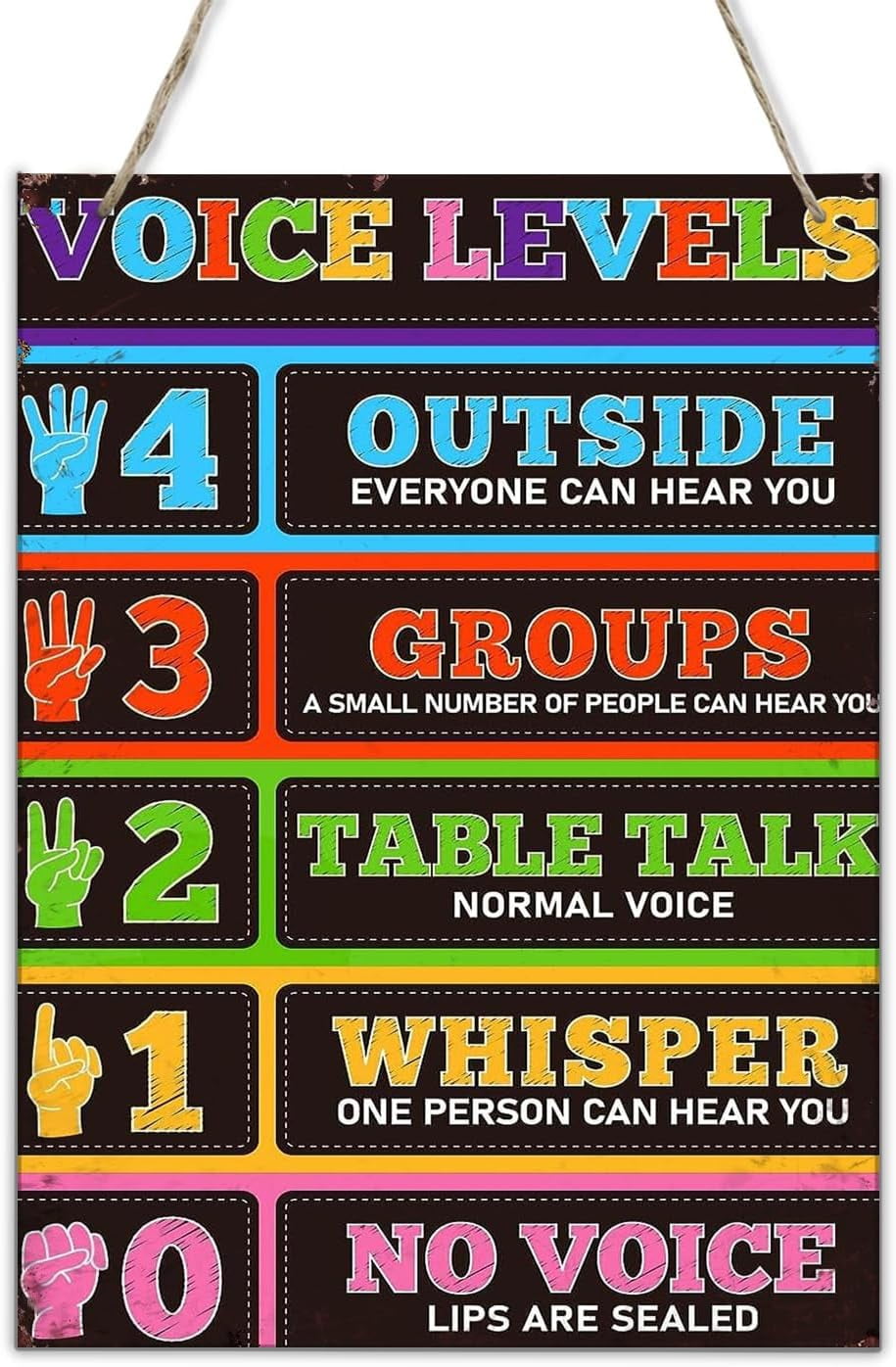 Wooden Sign 8x10 Inch Fun Wooden Sign Vocal Level Chart For Classroom ...