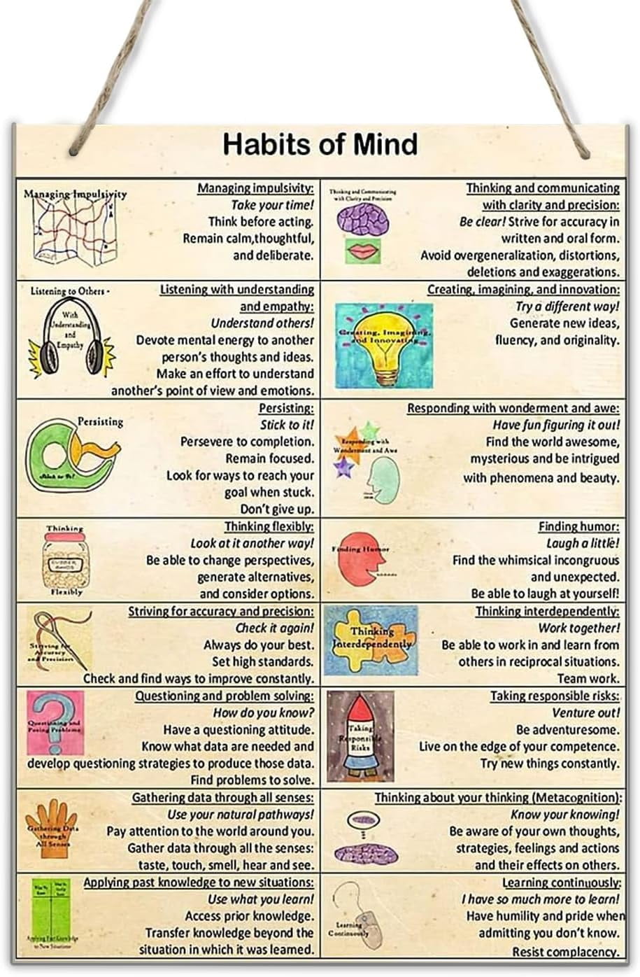 Wooden Sign 8x10 Inch Habits Of Mind Infographic Wooden Signs Wall ...