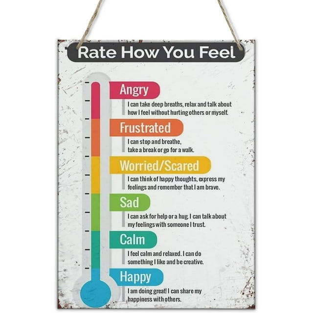 Wooden Sign 8x10 Inch Wood Sign Rate How You Feel Poster Kids ...