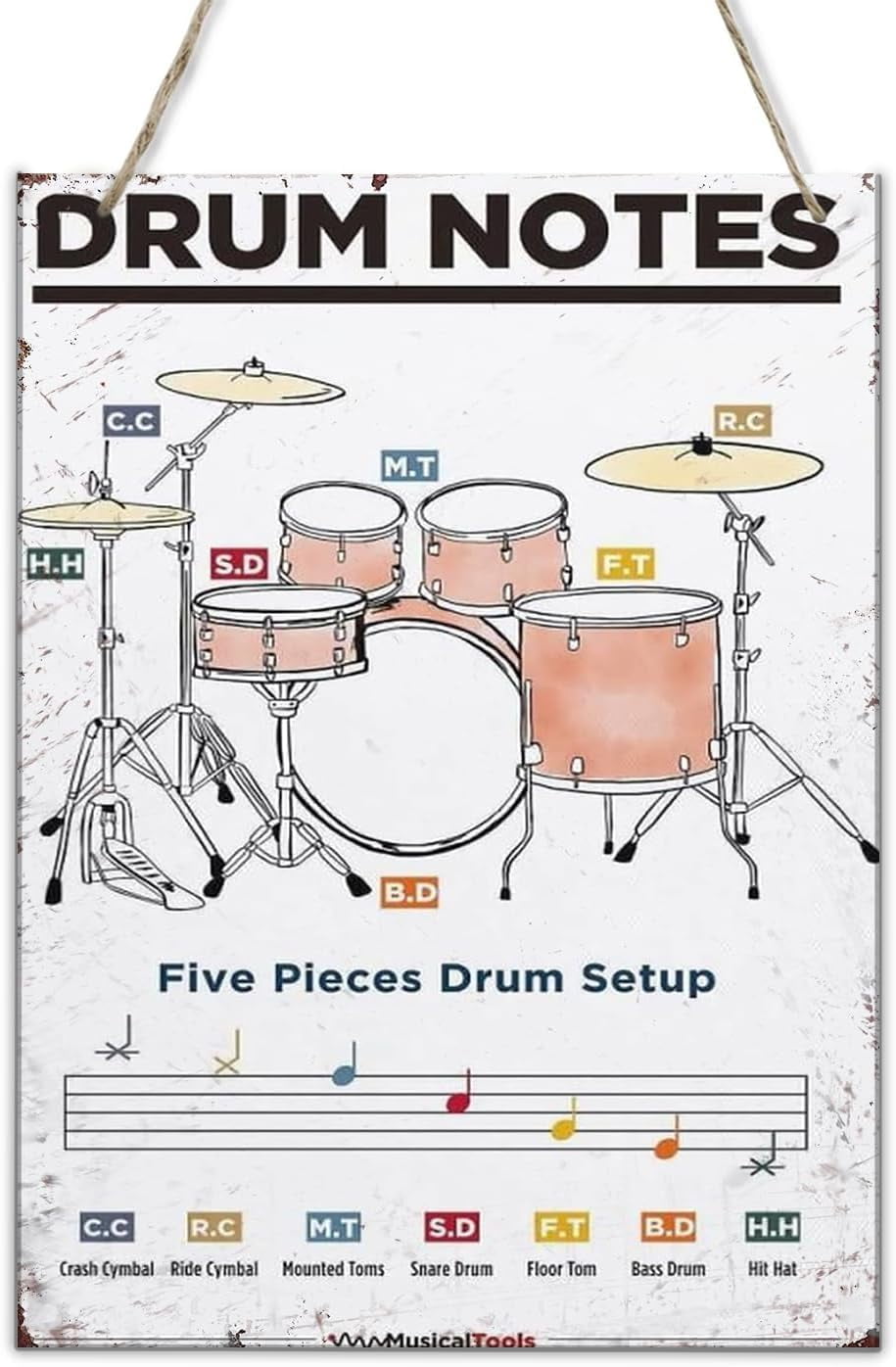 Wooden Sign 8x12 Inch Drum Notation Poster For Beginners Wooden Sign ...