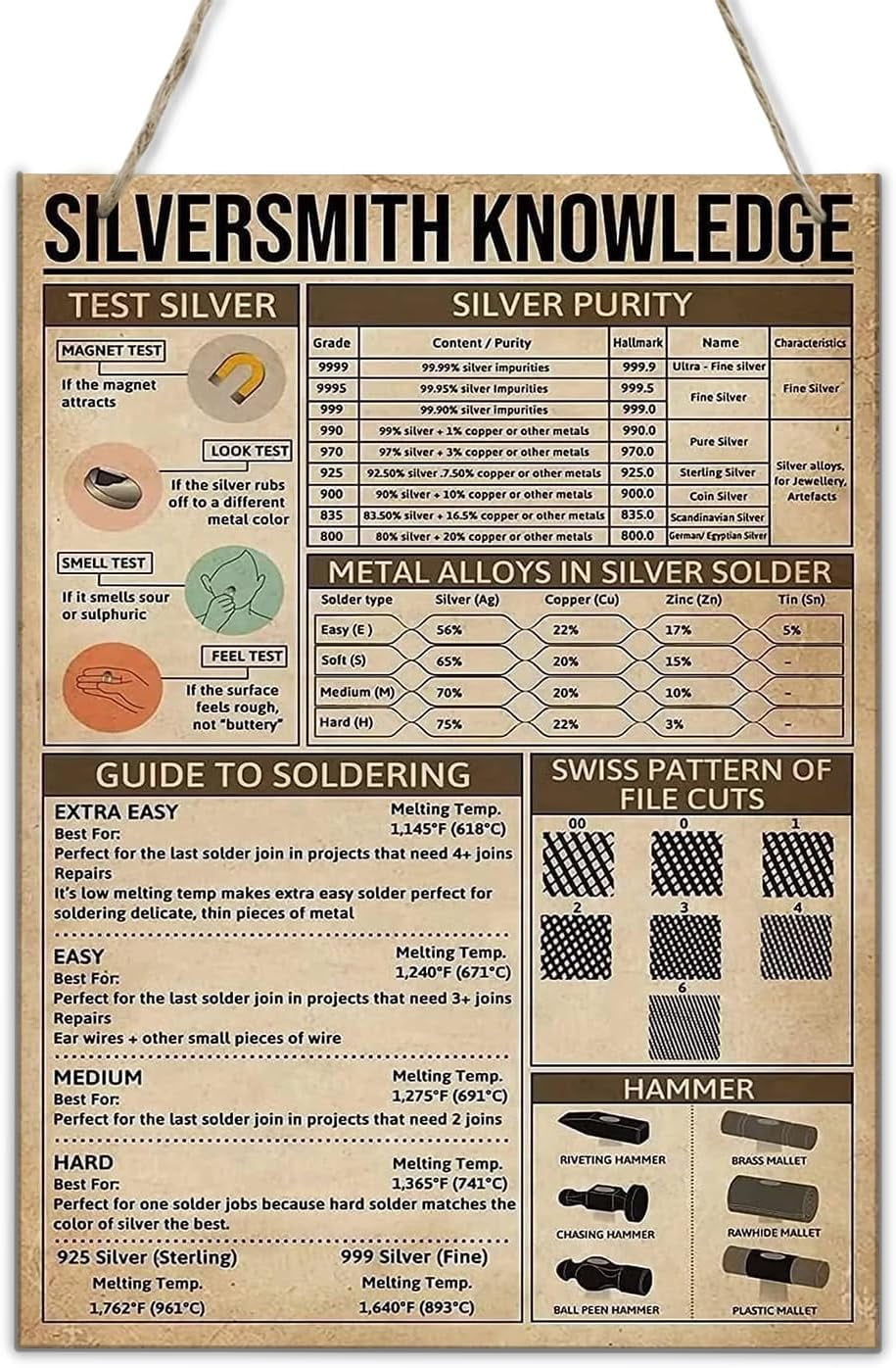 Wooden Sign 8x12 Inch Silversmith Knowledge Wooden Signs Guide To ...