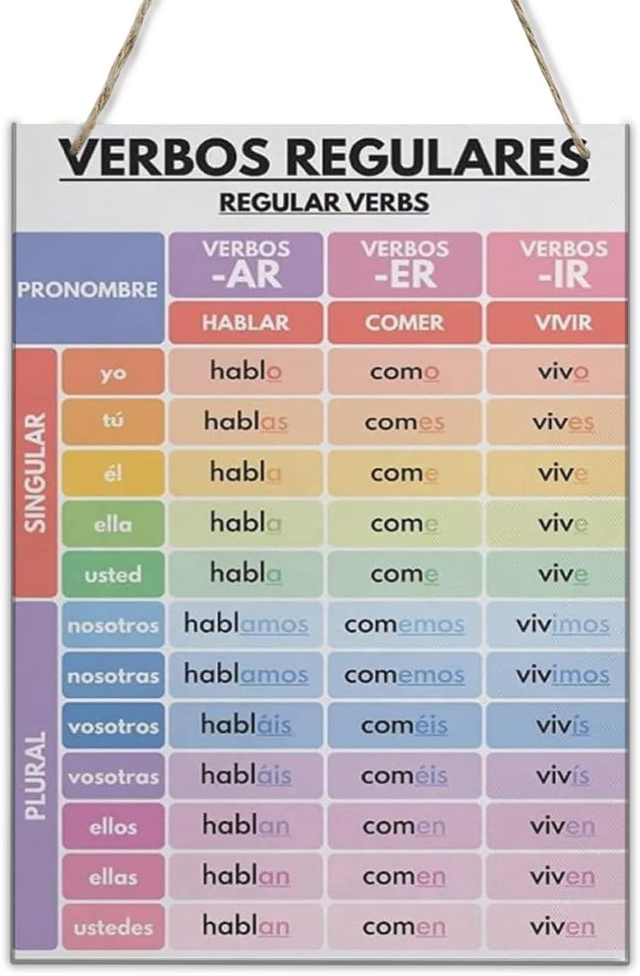 Wooden Sign 8x12 Inch Spanish Regular Verb Wood Sign Conjugation ...