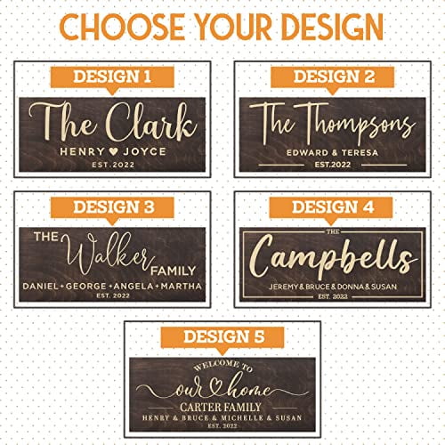 Wooden Sign for Family Personalized, Custom Established Sign, 2 Sizes ...