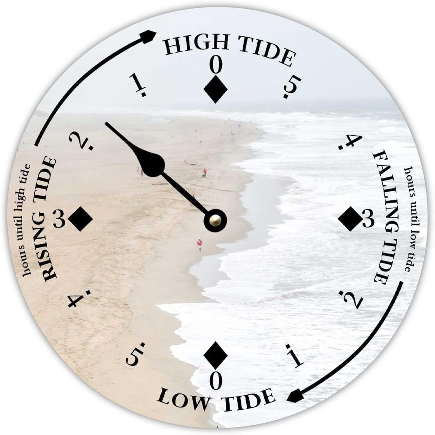 Wooden Tide Clock White Waves and Beach East Coast Ocean Time Clock ...