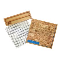 Fun Express 12 Pieces Wiener Dog Number Line Sliders, Educational And ...